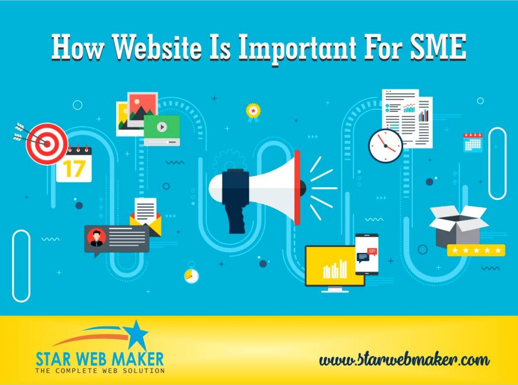 How website is important for SME? - Star Web Maker Blog