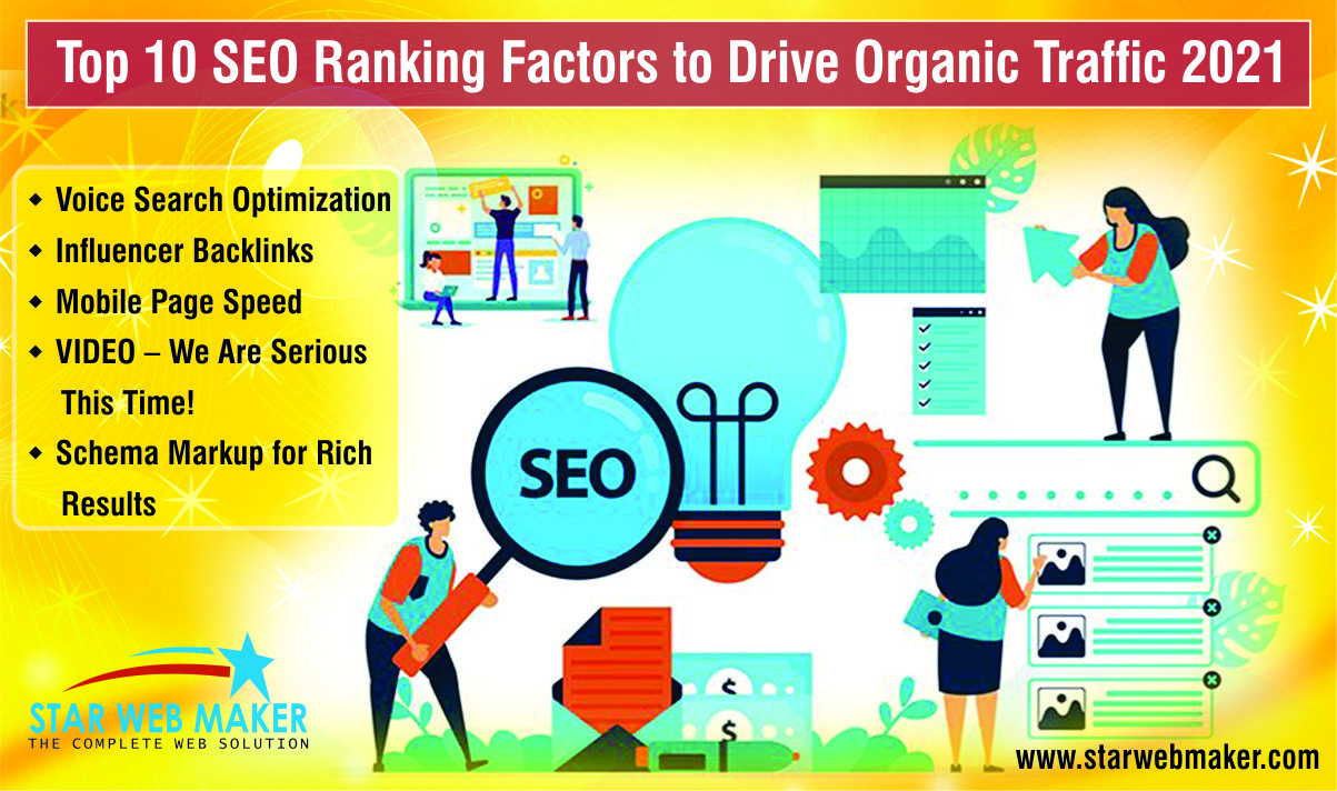 Top 10 SEO Ranking Factors to Drive Organic Traffic 2021