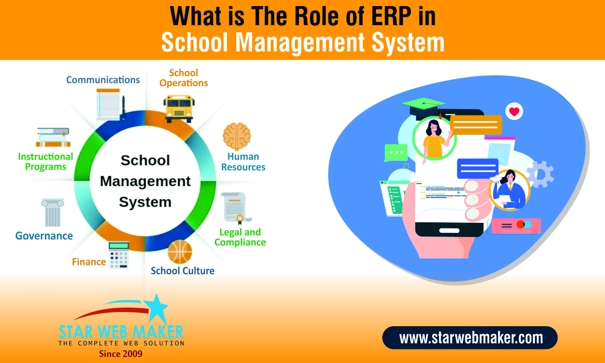 What Is the Role of ERP in School Management System? - Star Web Maker Blog