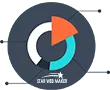Website Design & Web Development Company in Noida: Star Web Maker